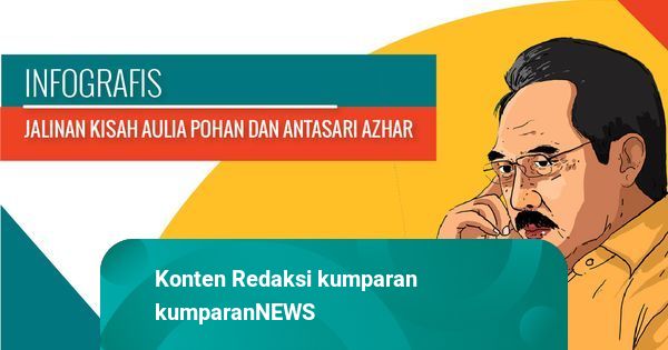 Infografis: Kasus Antasari Azhar dan Aulia Pohan | kumparan.com