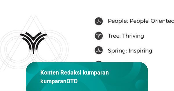 Logo Baru Esemka Mirip Merek Mobil Pabrikan China | kumparan.com