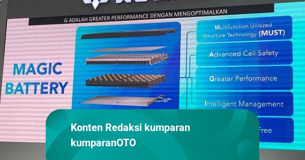Kenalan dengan MAGIC Battery Mobil Listrik Wuling yang Worry Free ...