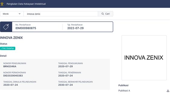 Innova Zenix: Berita Innova Zenix Terbaru dan Terupdate - kumparan