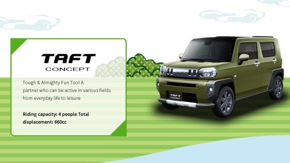 Daihatsu Taft: Berita Daihatsu Taft Terbaru dan Terupdate - kumparan
