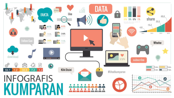 Infografik: Berita Infografik Terbaru dan Terupdate - kumparan