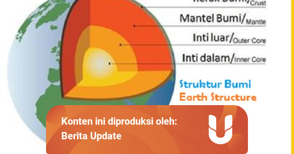 Lapisan Bumi: Pengertian dan Strukturnya - kumparan.com